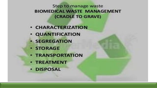 Biomedical waste management ppt by neha jani | PPT