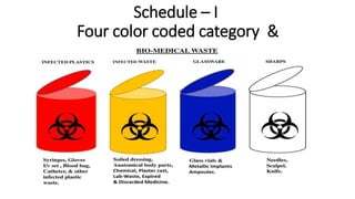 Biomedical waste management ppt by neha jani | PPT