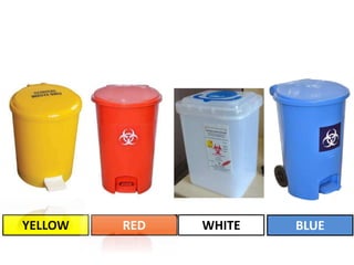 biomedical waste management in healthcare facilities | PPTX