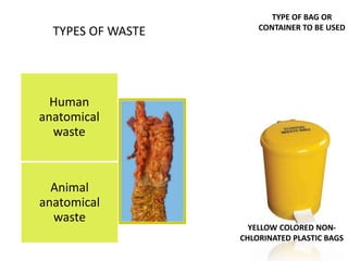 biomedical waste management in healthcare facilities | PPT