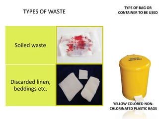 biomedical waste management in healthcare facilities | PPT