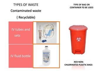 biomedical waste management in healthcare facilities | PPT