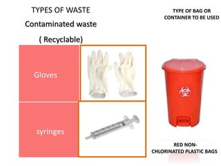 biomedical waste management in healthcare facilities | PPTX