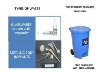 biomedical waste management in healthcare facilities | PPT