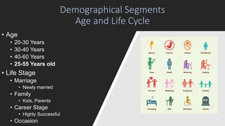 Market Segmentation and Targeting with BMW | PPTX