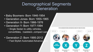 Market Segmentation and Targeting with BMW | PPTX