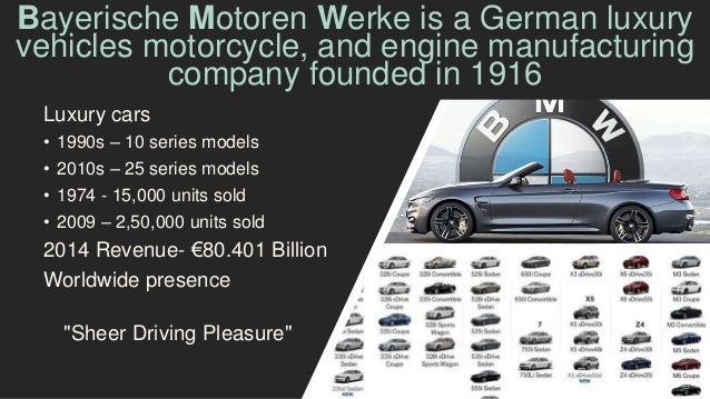 🎉 Bmw market segmentation. • Key automobile markets of BMW Group in ...
