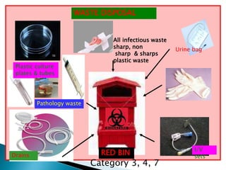 biomedical waste management | PPTX