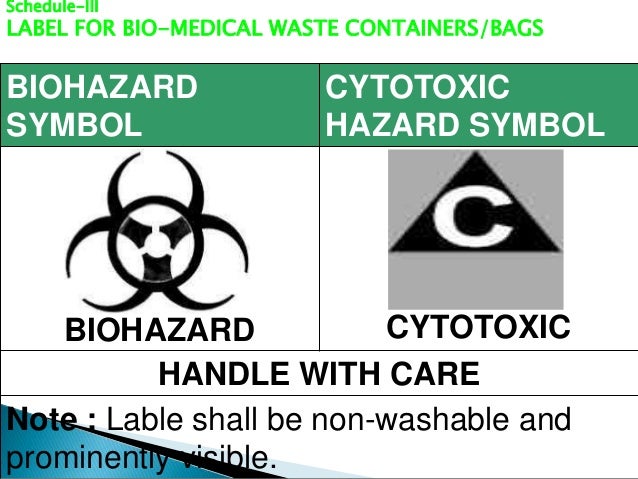 biomedical waste management