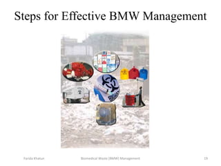 Bio-Medical Waste Management PPT | PPTX