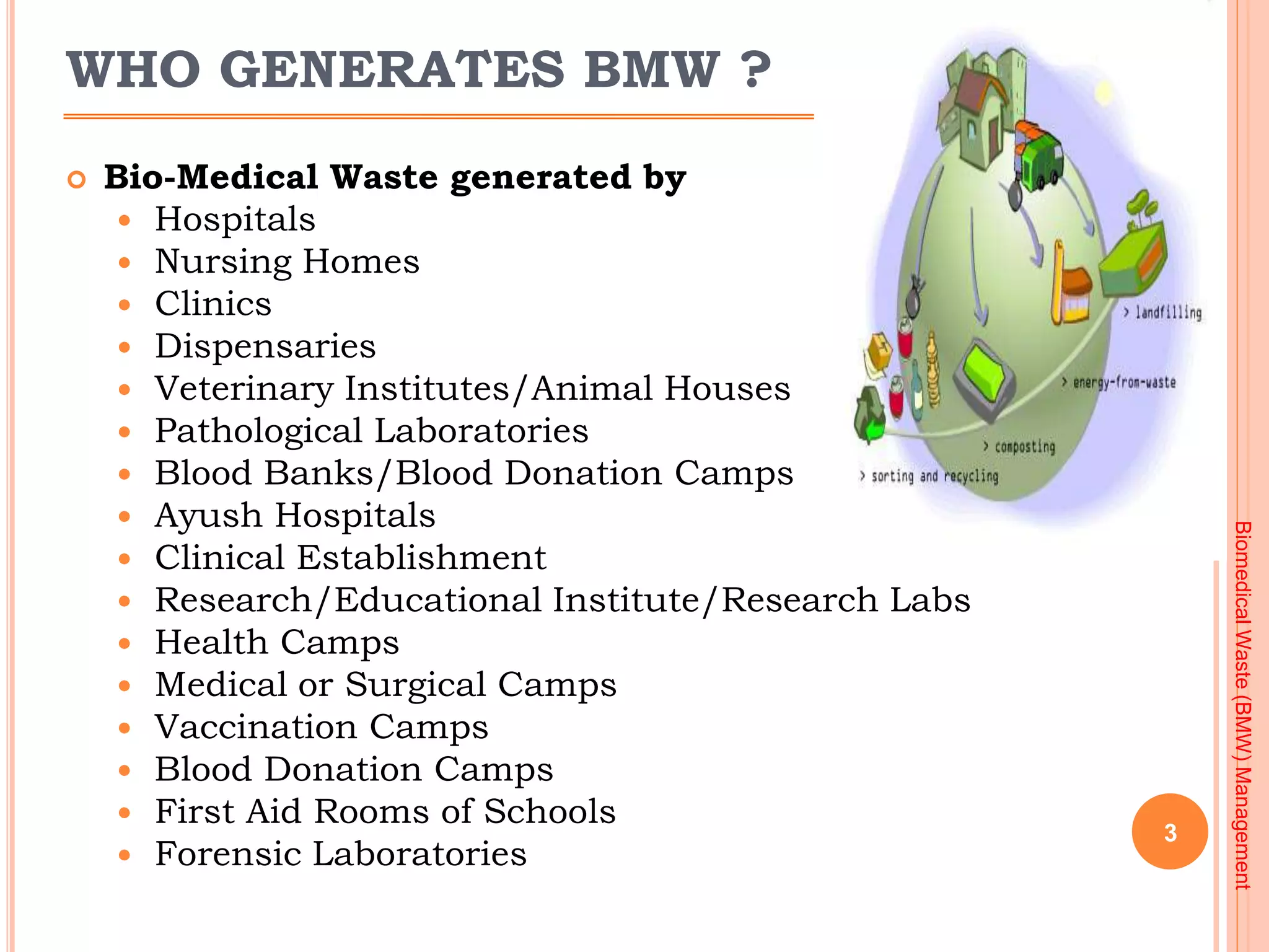 Bio Medical Waste Management Presentation 2016 | PPSX