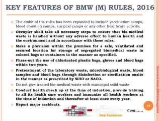 Bio Medical Waste Management Presentation 2016 | PPSX