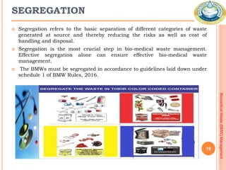 Bio Medical Waste Management Presentation 2016 | PPSX