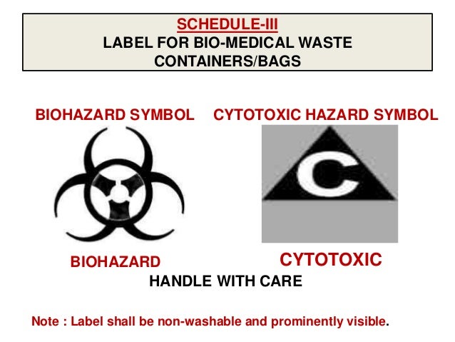 BIO MEDICAL WASTE MANAGEMENT & HANDLING RULE