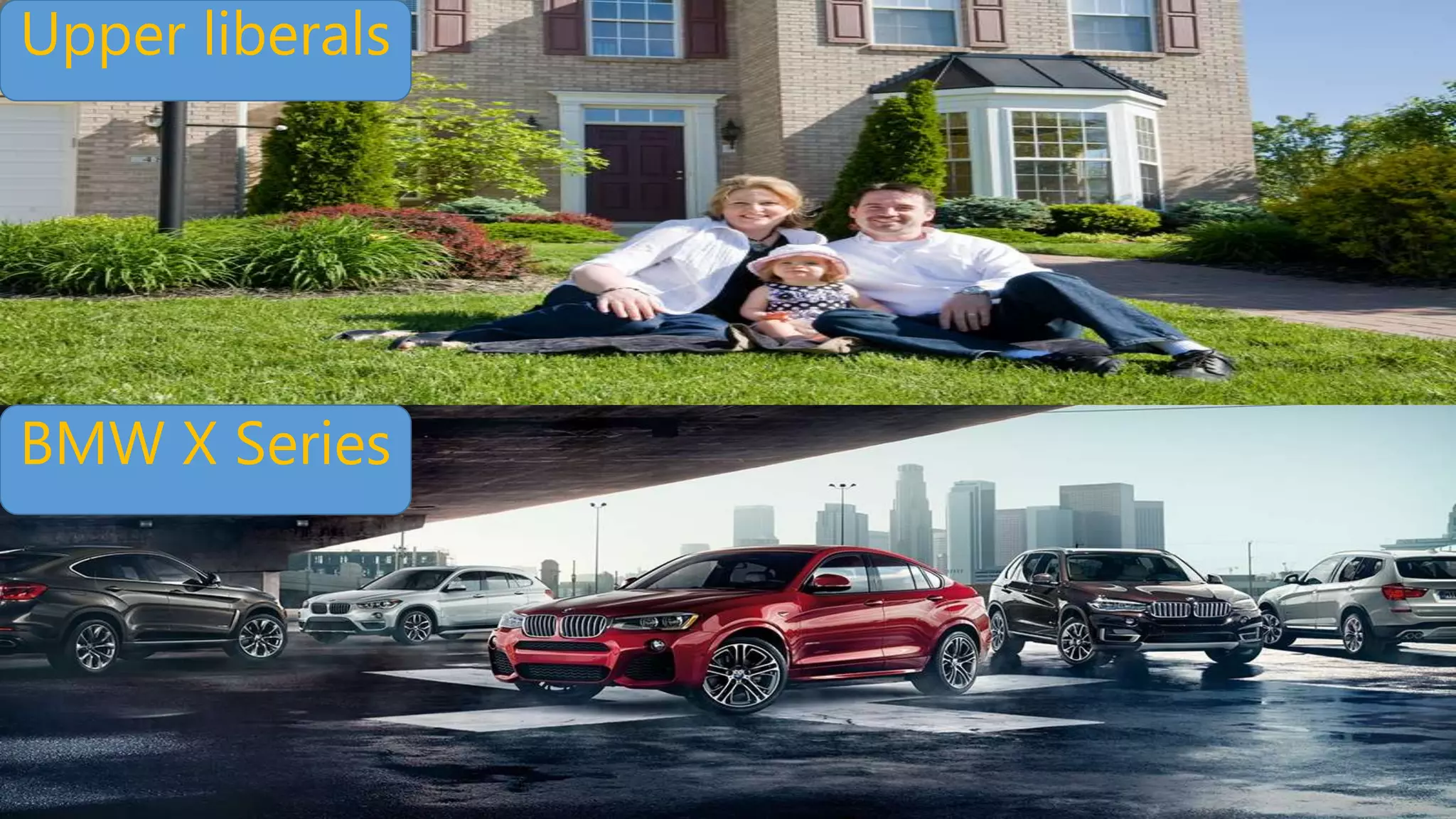 BMW Case Study | PPTX