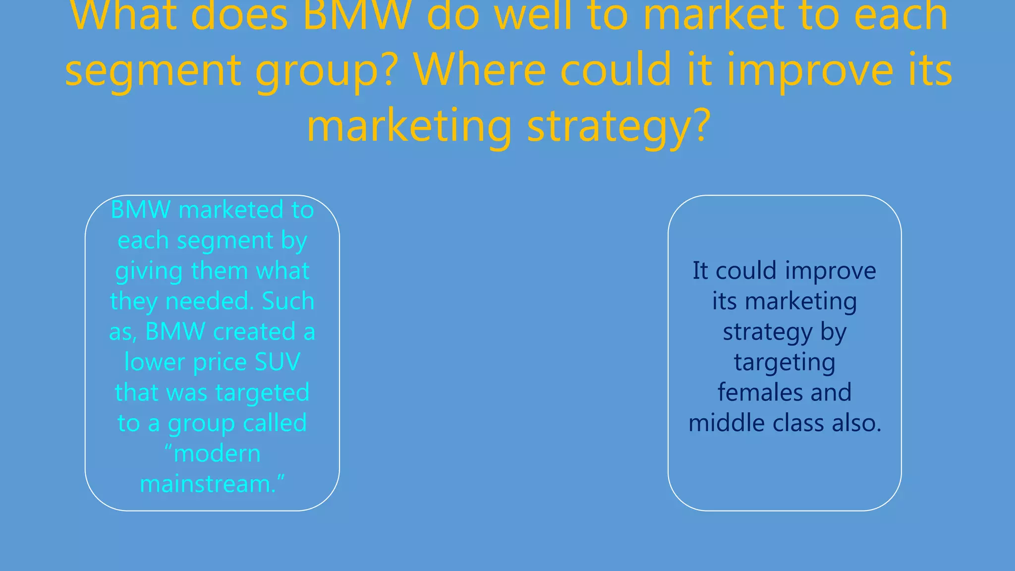 BMW Case Study | PPTX