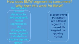 BMW Case Study | PPTX
