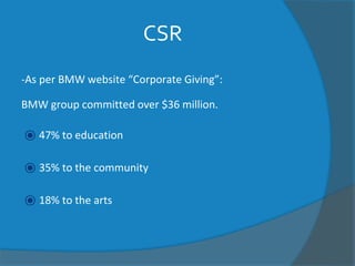 BMW Presentation.pptx
