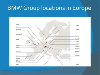 BMW Presentation.pptx