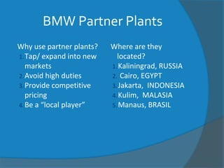 BMW Presentation.pptx