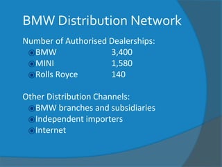 BMW Presentation.pptx