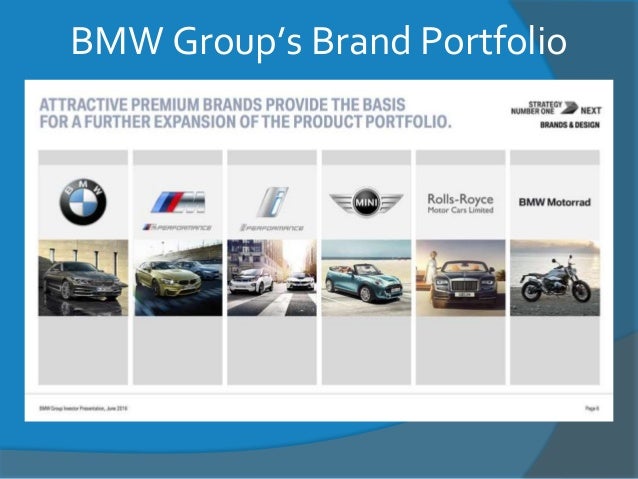 BMW Presentation.pptx