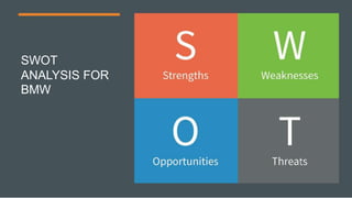 bmw presentation..pptx