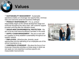 BMW Group - Arber Hoxhallari | PPT