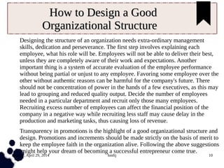 BM-Business Management Organizational Structure | PPT