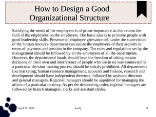 BM-Business Management Organizational Structure | PPT