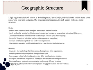 BM-Business Management Organizational Structure | PPT