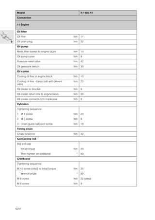 BMW R1150RT Service Repair Manual.pdf