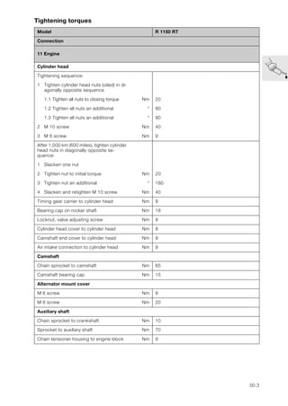 BMW R1150RT Service Repair Manual.pdf