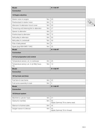 BMW R1150RT Service Repair Manual.pdf