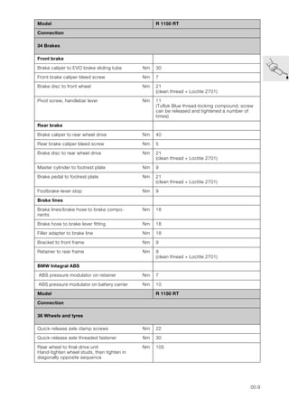 BMW R1150RT Service Repair Manual.pdf