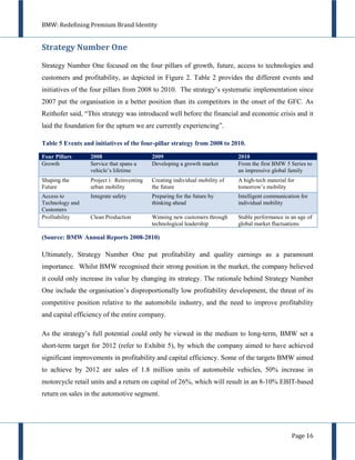 BMW: A Strategy built on Premium Brands | PDF