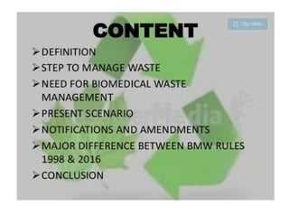 Bio Medical Waste Management Rules 2016.pptx
