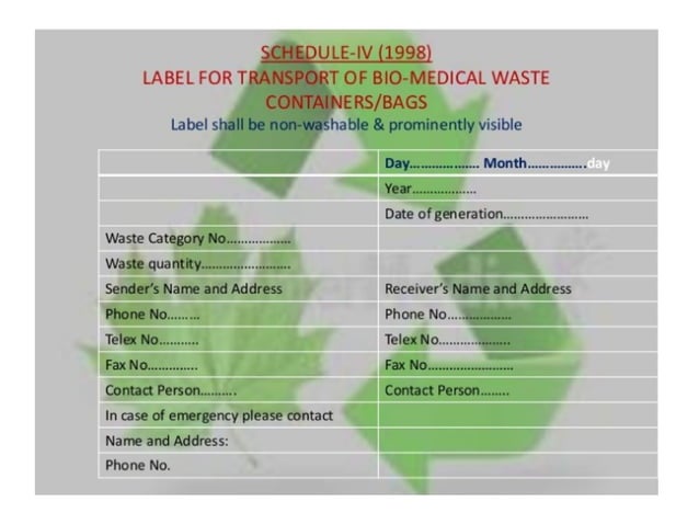 Bio Medical Waste Management Rules 2016.pptx