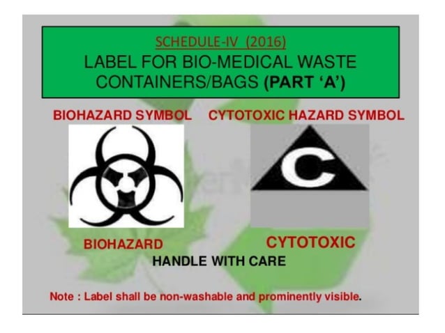 Bio Medical Waste Management Rules 2016.pptx