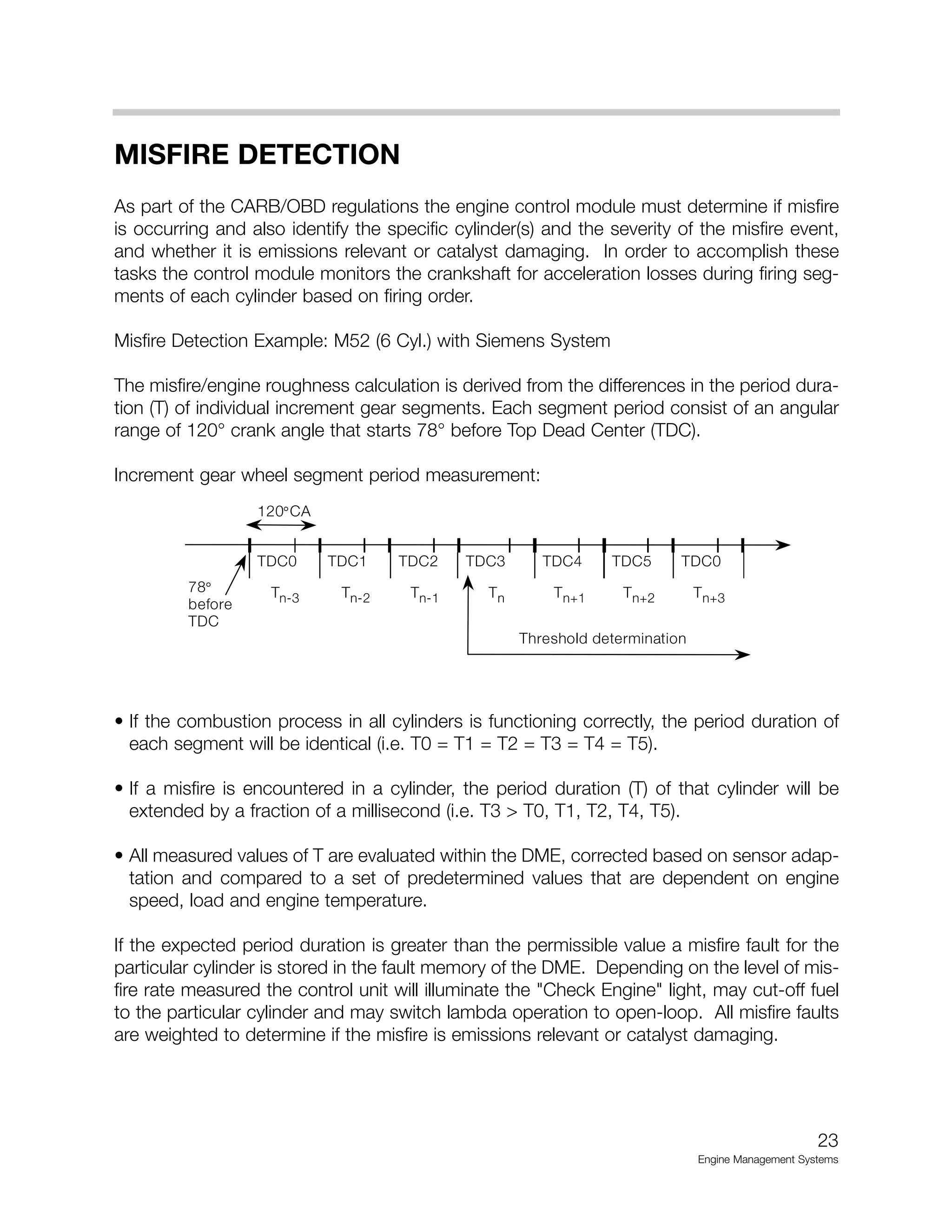 BMW_SEIMENS_MS_420_ENGINE_CONTROL_SYSTEM.pdf