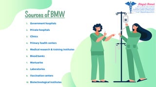 Biomedical Waste & Sterilization | PPTX