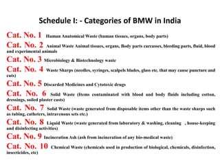 BMW_Storage_and_Segregation.ppt