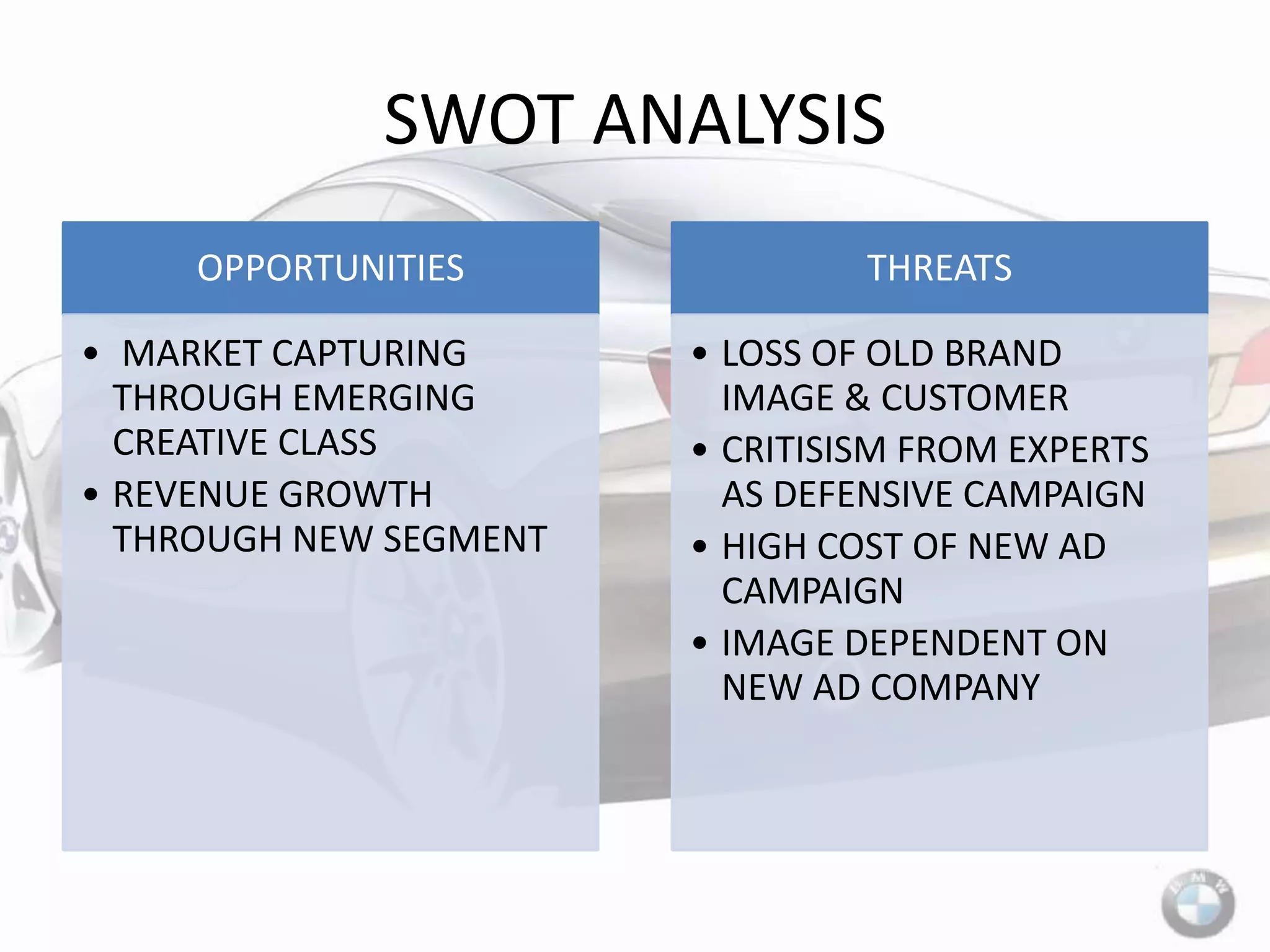 BMW SWOT | PPTX | Automotive Industry | Industries