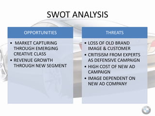 BMW SWOT | PPTX | Automotive Industry | Industries