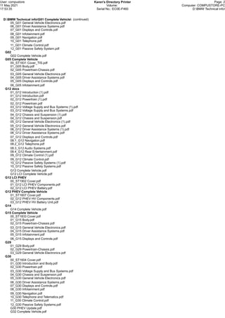 Bmw technical info list | PDF