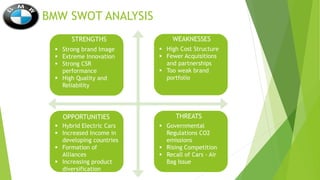 Bmw vs toyota lexus | PPTX