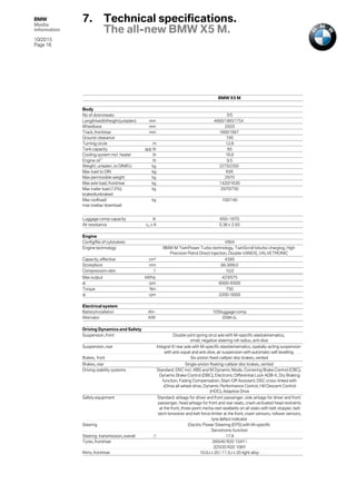 Bmw X6m X5m Spec Sheet Pdf