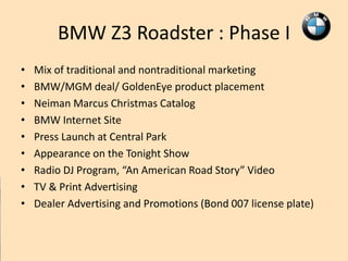 Bmw z3 | PPT