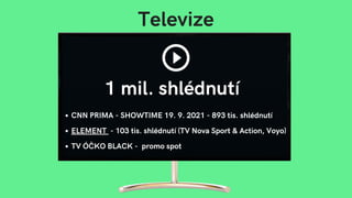 BMXtreme fest 2021 - závěrečná zpráva | PPT