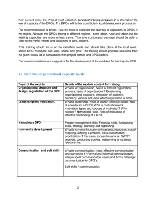 Capacity Needs Assessment (CNA)-Odisha | DOCX